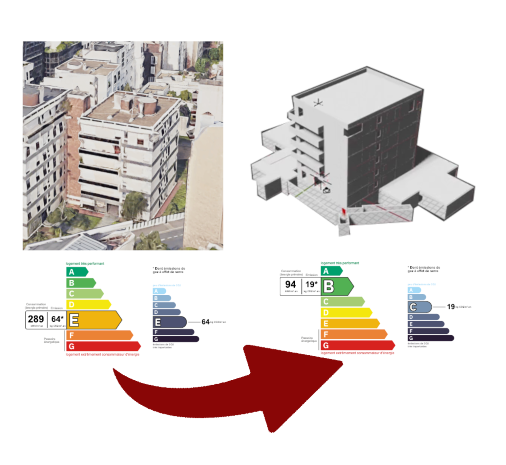 Efficient energy renovation - Assysto